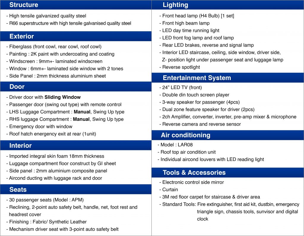 TMS 3 Series – Terus Maju Service Sdn Bhd