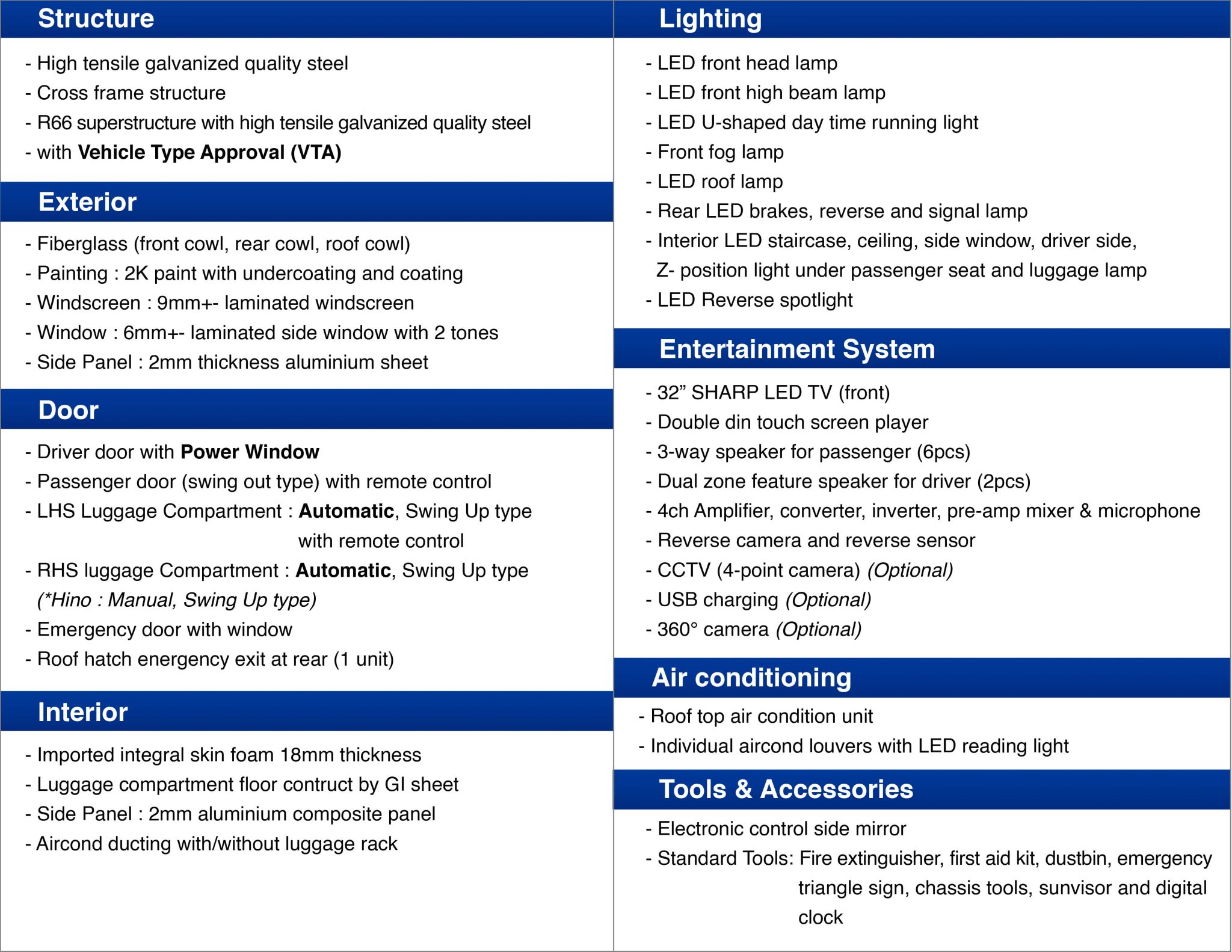 TMS 7 Series – Terus Maju Service Sdn Bhd